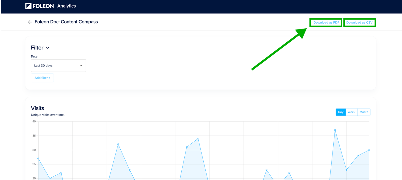 How to download and share your Foleon Analytics report